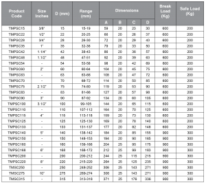 PLAIN SPLIT CLAMP - Thomsun TMP