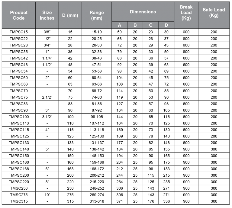 PLAIN SPLIT CLAMP - Thomsun TMP